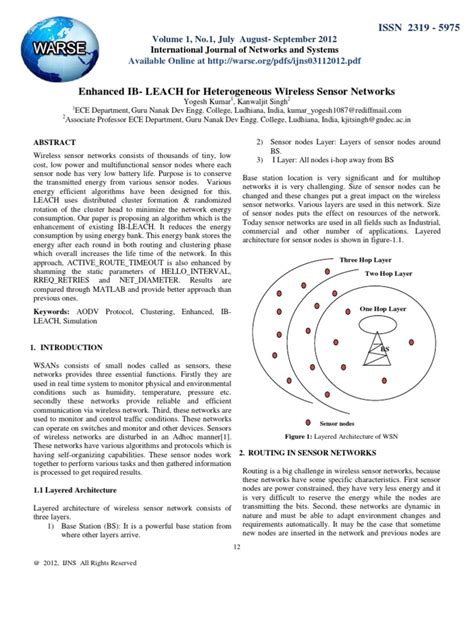 Enhanced Ib Leach For Heterogeneous Wireless Sensor Networks Pdf Routing Wireless Sensor