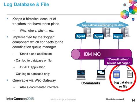 Using Ibm Mq In Managed File Transfer Environments Final