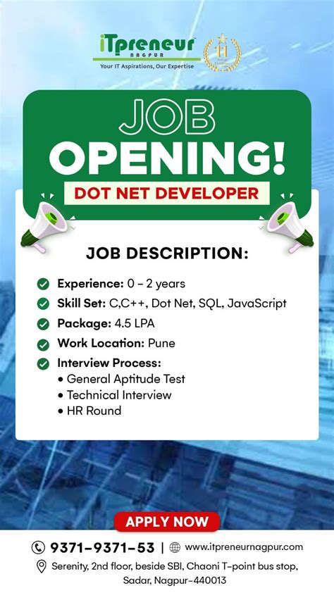 Itpreneur Nagpur On Linkedin Itpreneurnagpur Itpreneur Nagpur Ngp Itp Nagpurit