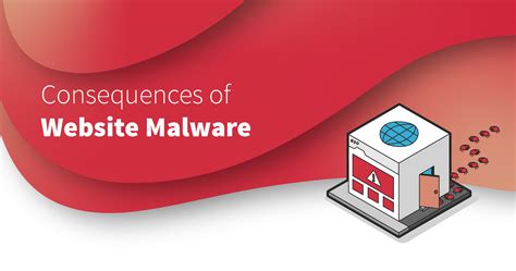 Effects Of Malware On Small Business Websites SiteLock