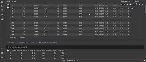 Video Amal Manu On Linkedin Python Dataanalysis Cognoriseinfotech