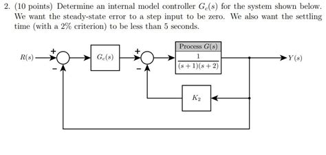 solved 2 10 points determine an internal model controller