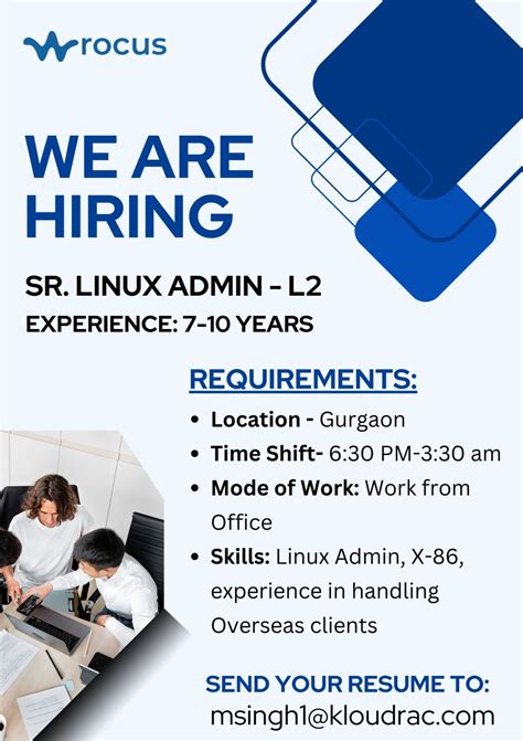 wrocus technologies on linkedin hiring wrocus jobalert opportunity