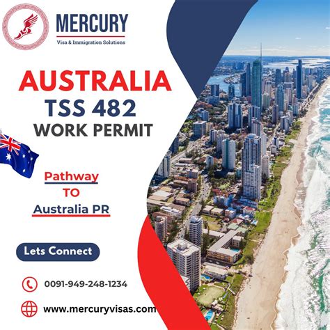 Suresh Reddy Goluguri On Linkedin Australia Temporary Skill Shortage Subclass 482 Sponsorship