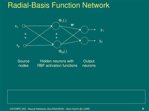Ppt Radial Basis Function Networks Powerpoint Presentation Free Download Id1245534
