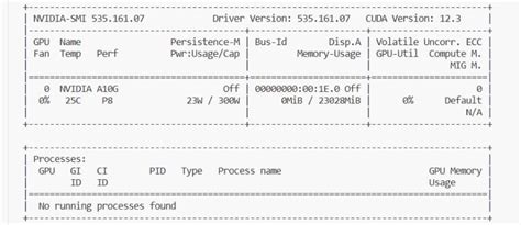 How To Set The Python Version In Hugging Face Space 6 By