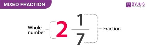 Mixed Fractions Addition Subtraction And Multiplication