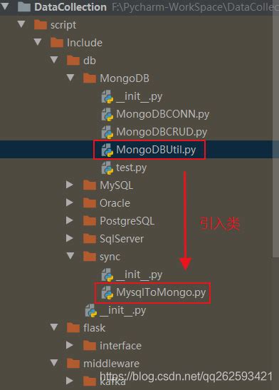 python引入相同和不同模块文件夹下py文件的类 腾讯云开发者社区 腾讯云