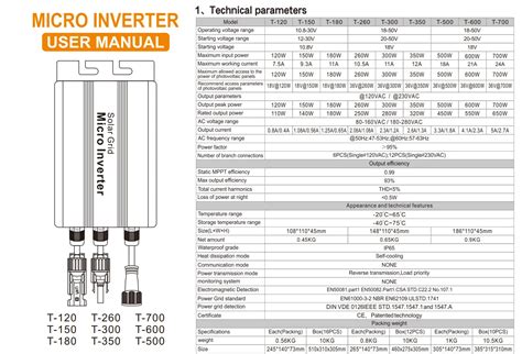 MPPT Solar Grid Tie Micro Inverter 500W To 700W Power