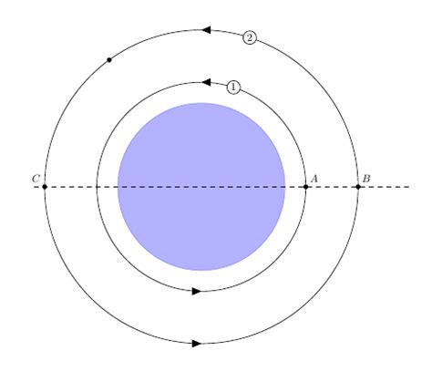 Html Materialize CSS Reduce Gap Between Input Field And Label Stack Overflow
