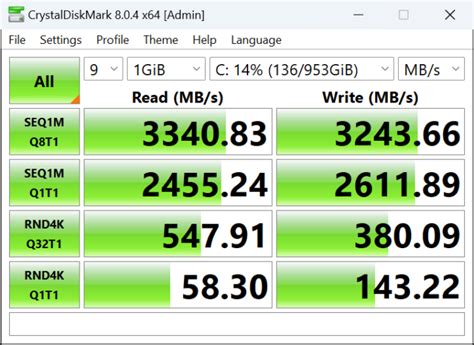 Lenovo ThinkBook 14 Gen 6 AMD Review Portable Office Device With Good Upgradability And Long