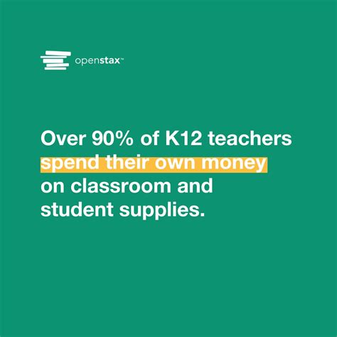 openstax rice university on linkedin openstax resources saved k12