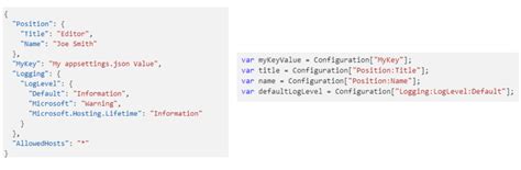 tổng quan về mvc api trong 6