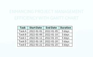 Improving Agile Project Management Through Gantt Chart Integration Excel Template Free