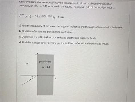 Solved A Uniform Plane Electromagnetic Wave Is Propagating