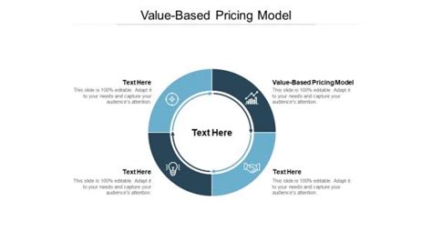 Value Based Pricing Model Ppt Powerpoint Presentation Ideas Portrait
