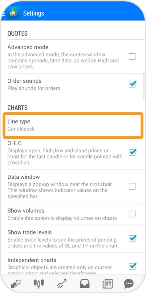 Change Chart Type MetaTrader4 5 User Guide Myforex