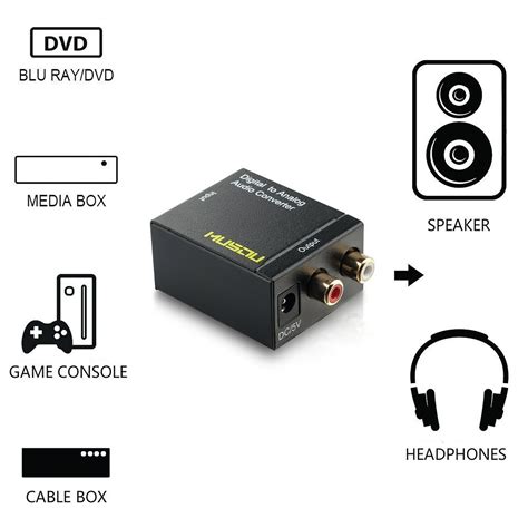 Musou Digital Optical Coax To Analog Rca Audio Converter Adapter