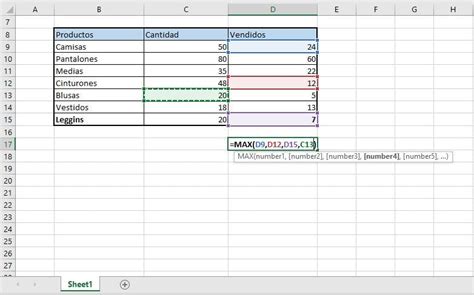 Función Max En Excel ¿en Qué Consiste Y Para Qué Sirve ⬆️