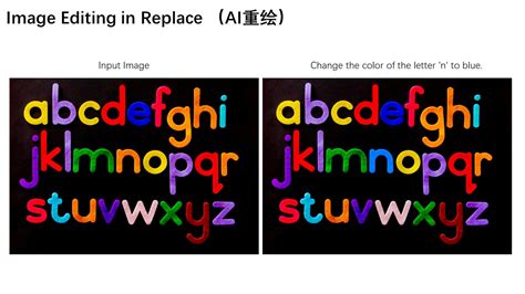 Qwen Image Edit Qwen Img Edit Fp8 E4m3fn Qwen Checkpoint Civitai