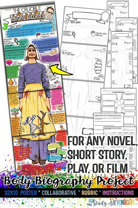 Body Biography Characterization Any Novel Short Story Film