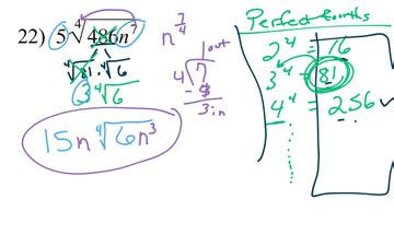 Tutorial Simplifying Rd And Th Roots With Variables Educreations