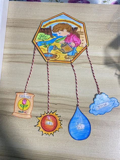 Помощни материали и приобщаващо образование 21 март Световен ден на гората Facebook