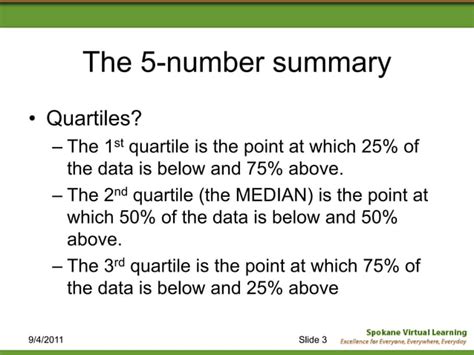5 Number Summary