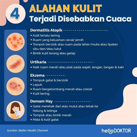 Badan Gatal Gatal Setiap Kali Semasa Atau Selepas Bersenam, Kenapa?