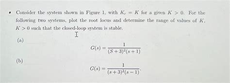 Solved Consider The System Shown In Figure With Kc K For Chegg