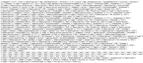 Swagger Documentando Nuestro Api Rest Arquitectura Java