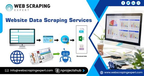 Ankit Mistry On Linkedin Citysquare Data Scraping