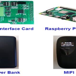 A A Novel IIoT Architecture Based On I 2 OT EC B An Overview Of Download Scientific