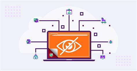 The Dangers Of Limited Browser Visibility Blog Menlo Security