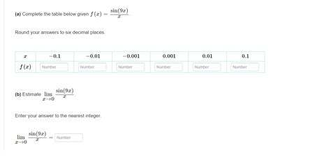 Solved A Complete The Table Below Given F X Xsin X Chegg Com