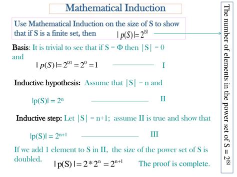 Ppt Review Of Inductive Construction Of Sets And Inductive Proof Techniques Powerpoint
