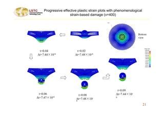 Smoothed Particle Galerkin Method Formulation Pdf