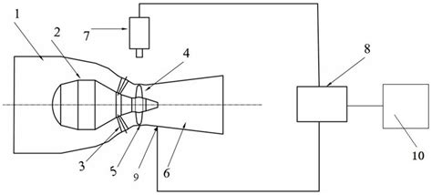 Water Turbine Runner Vibration And Pressure Pulsation Correlation Test Analysis Method Eureka