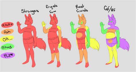 Character Touch Memes Personal Touch Meme By Lonefoxlaughing Fur