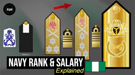 Simple Guide To All Navy Ranks And Salary In Order Nigeria Youtube