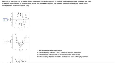 Solved Residuals Vs Fitted Plots Can Be Used To Assess