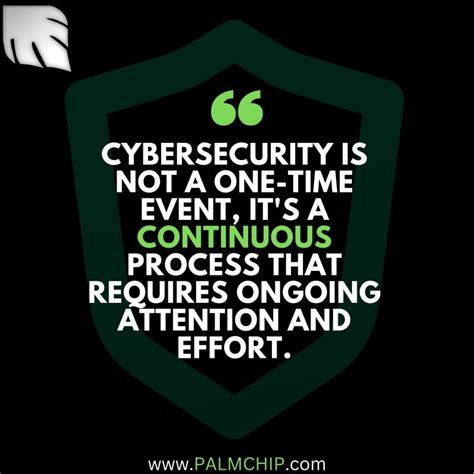 Cybersecurity Continuousprocess Ongoingeffort Digitalassets Proactive… Industrial Iot