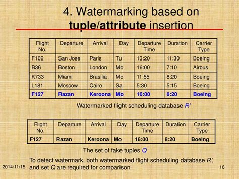 Ppt A Watermarking Scheme For Categorical Relational Databases