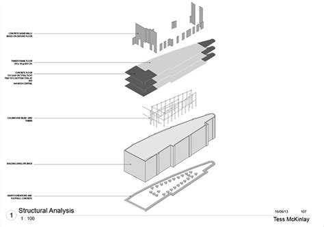 Building Analysis Behance