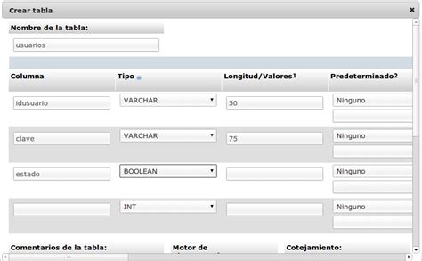 Como Validar Si El Usuario Ingreso En Sesión Php Msql Php