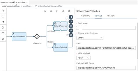My Learning Journal On Btp Series 3 Sap Workf Sap Community