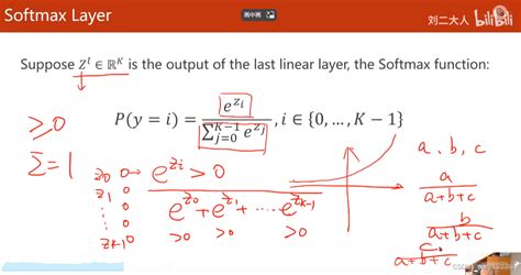 多分类问题 Csdn博客