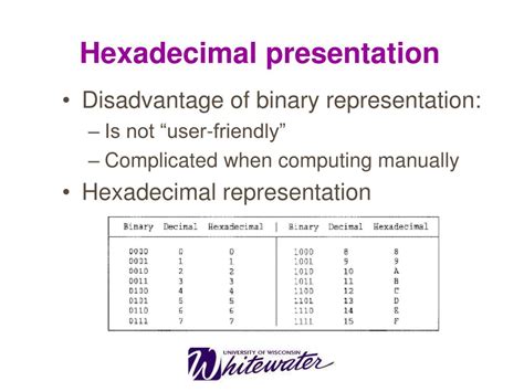 Ppt Cs271 Assembly Language Programming Powerpoint Presentation Free Download Id61804