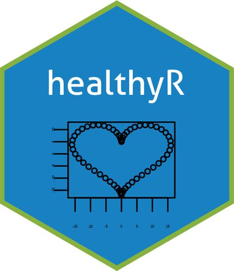 hospital data analysis workflow tools healthyr