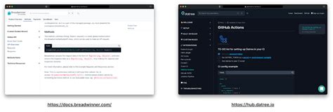 top software documentation tools and resources to use